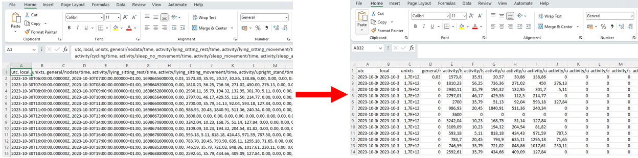 Format Csv File For Readability In Excel Sens Innovation Aps